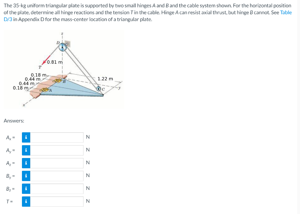 Solved The 35-kg uniform triangular plate is supported by | Chegg.com