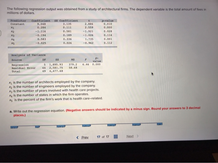 Solved The following regression output was obtained from a | Chegg.com