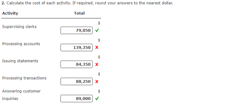 Solved Assigning Cost of Resources to Activities, Unbundling | Chegg.com