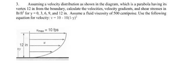 Solved 3. Assuming a velocity distribution as shown in the | Chegg.com
