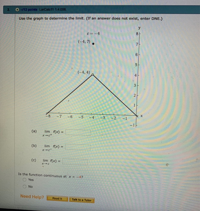 Solved O-/12 points LarCalc11 1.4.006. Use the graph to | Chegg.com