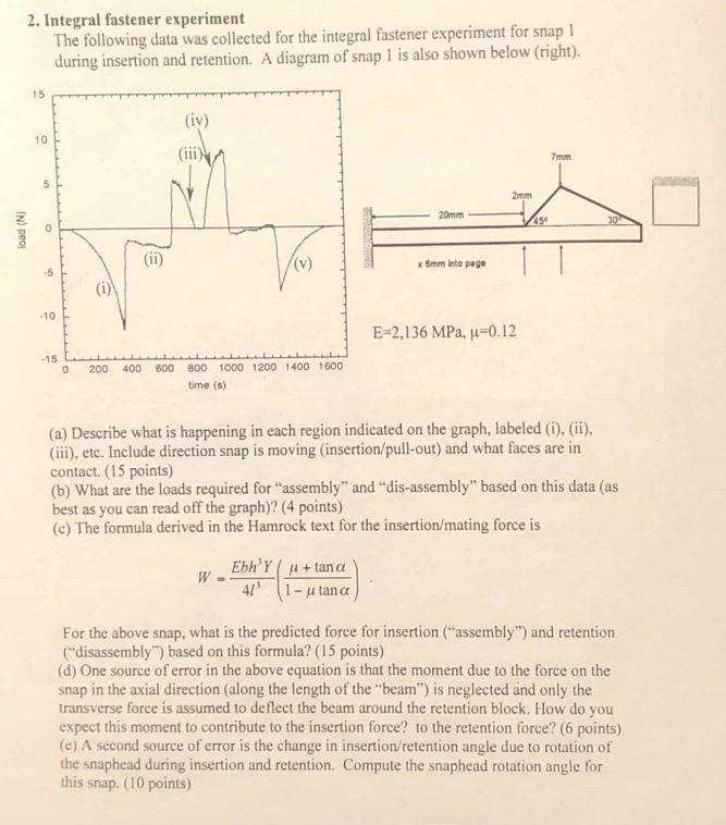 2. Integral fastener experiment The following data | Chegg.com