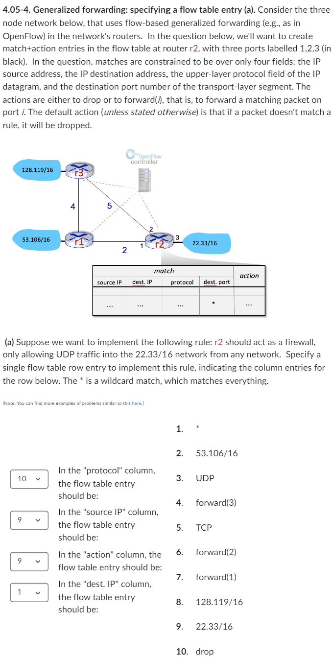 Solved 4.05-4. ﻿Generalized forwarding: specifying a flow | Chegg.com