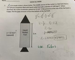 Solved 2. 2.4a sinple rocket is wown below. DMe middle | Chegg.com
