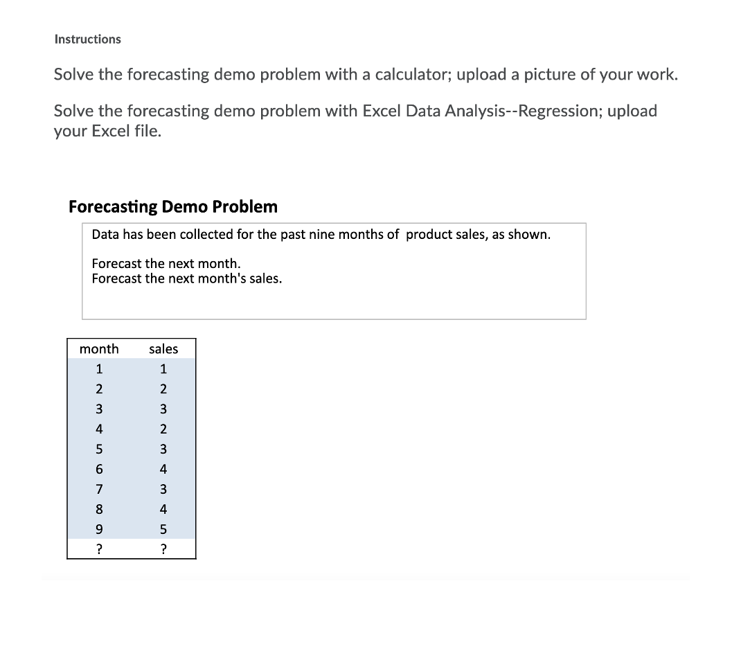 Solved Instructions Solve the forecasting demo problem with | Chegg.com