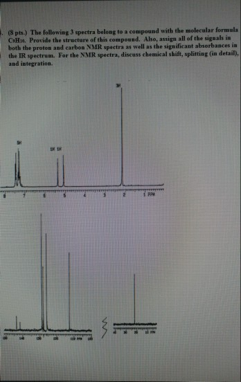 Solved (S pts.) The following 3 spectra belong to a compound | Chegg.com