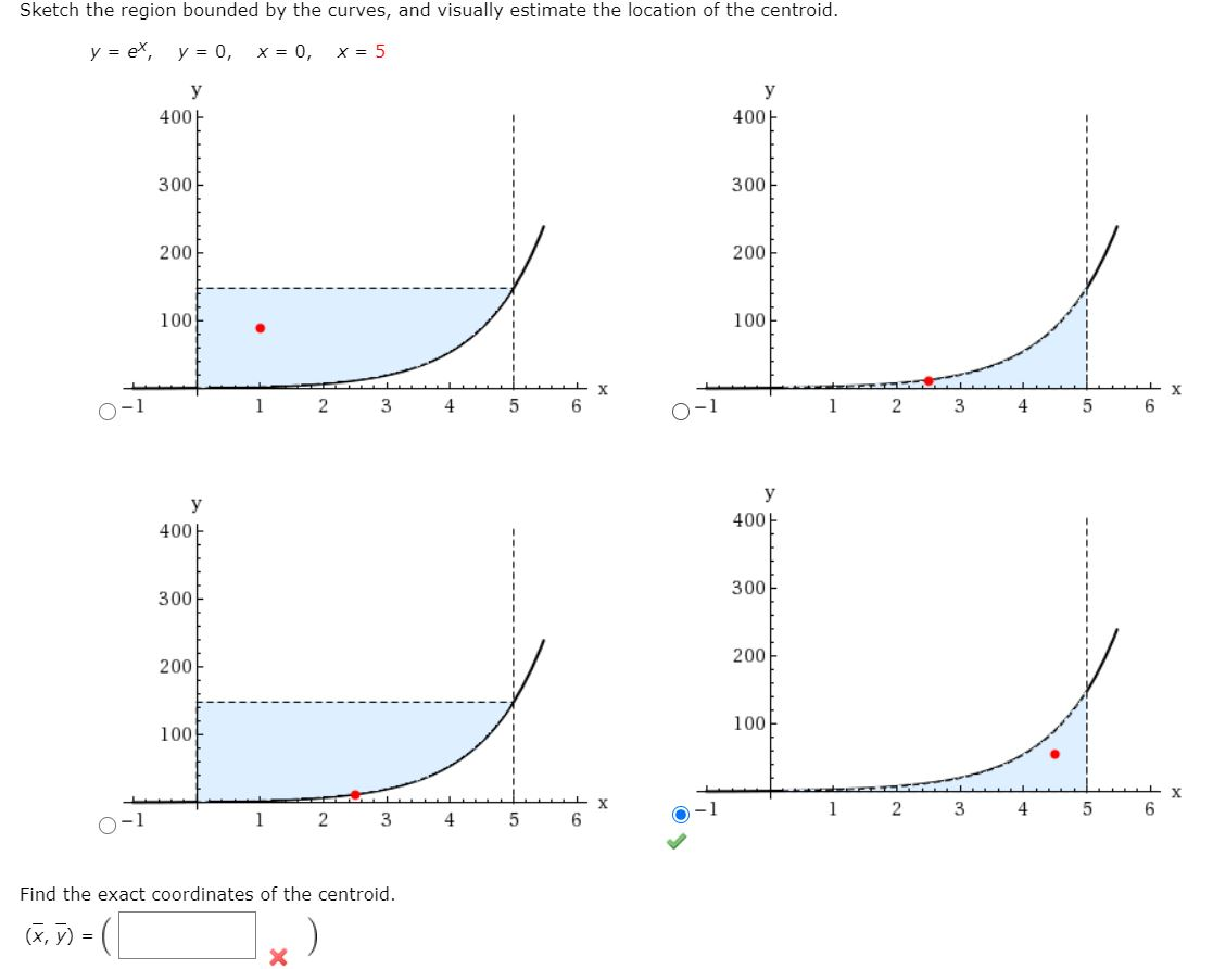 Solved Sketch the region bounded by the curves, and visually | Chegg.com