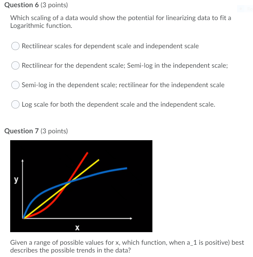 Solved Question 6 (3 points) Which scaling of a data would | Chegg.com