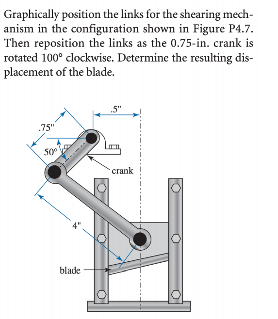 Solved Graphically position the links for the shearing mech- | Chegg.com