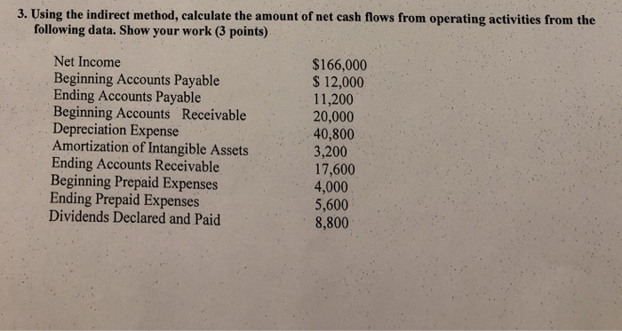 Solved 3. Using the indirect method, calculate the amount of | Chegg.com