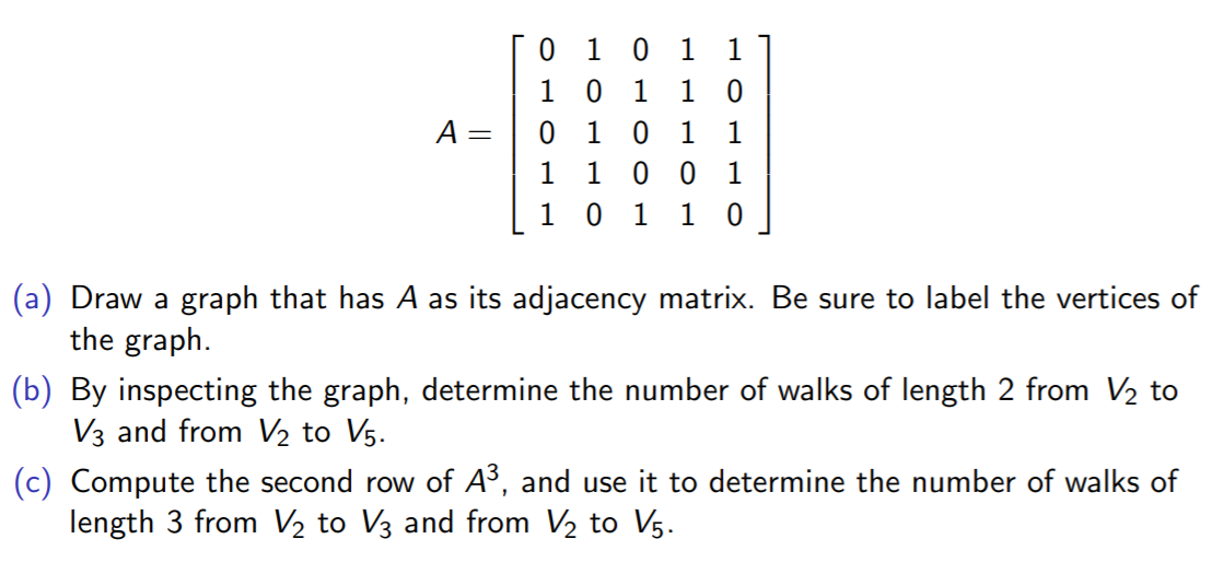 Solved Consider the matrix: (a) Draw a graph that has A as | Chegg.com