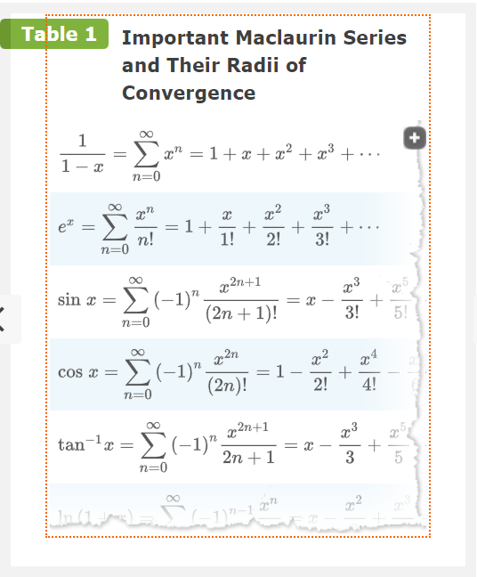 Solved ble 1 Important Maclaurin Series and Their Radii of | Chegg.com