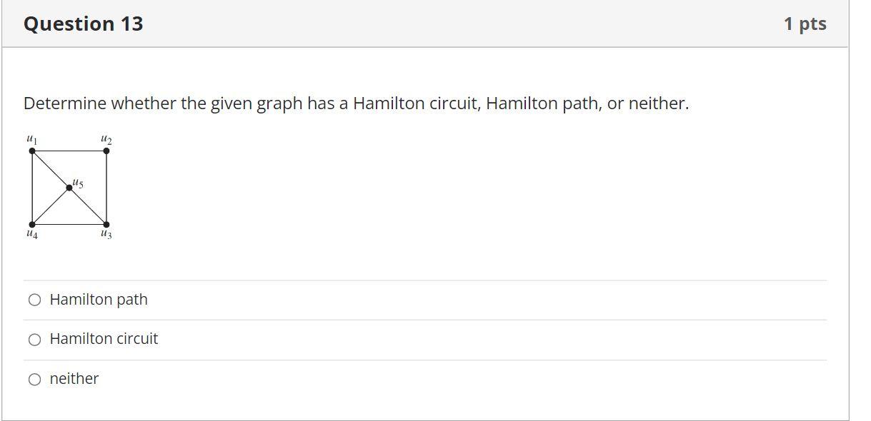Solved Determine whether the given graph has a Hamilton | Chegg.com