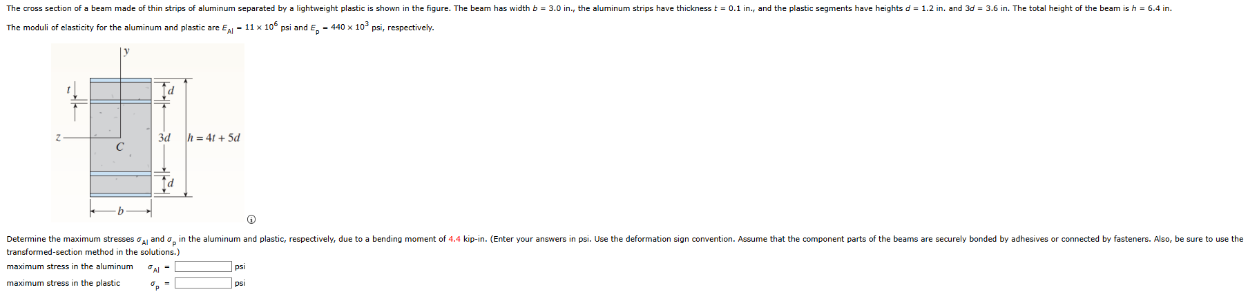 Solved The cross section of ﻿a beam made of ﻿thin strips of | Chegg.com