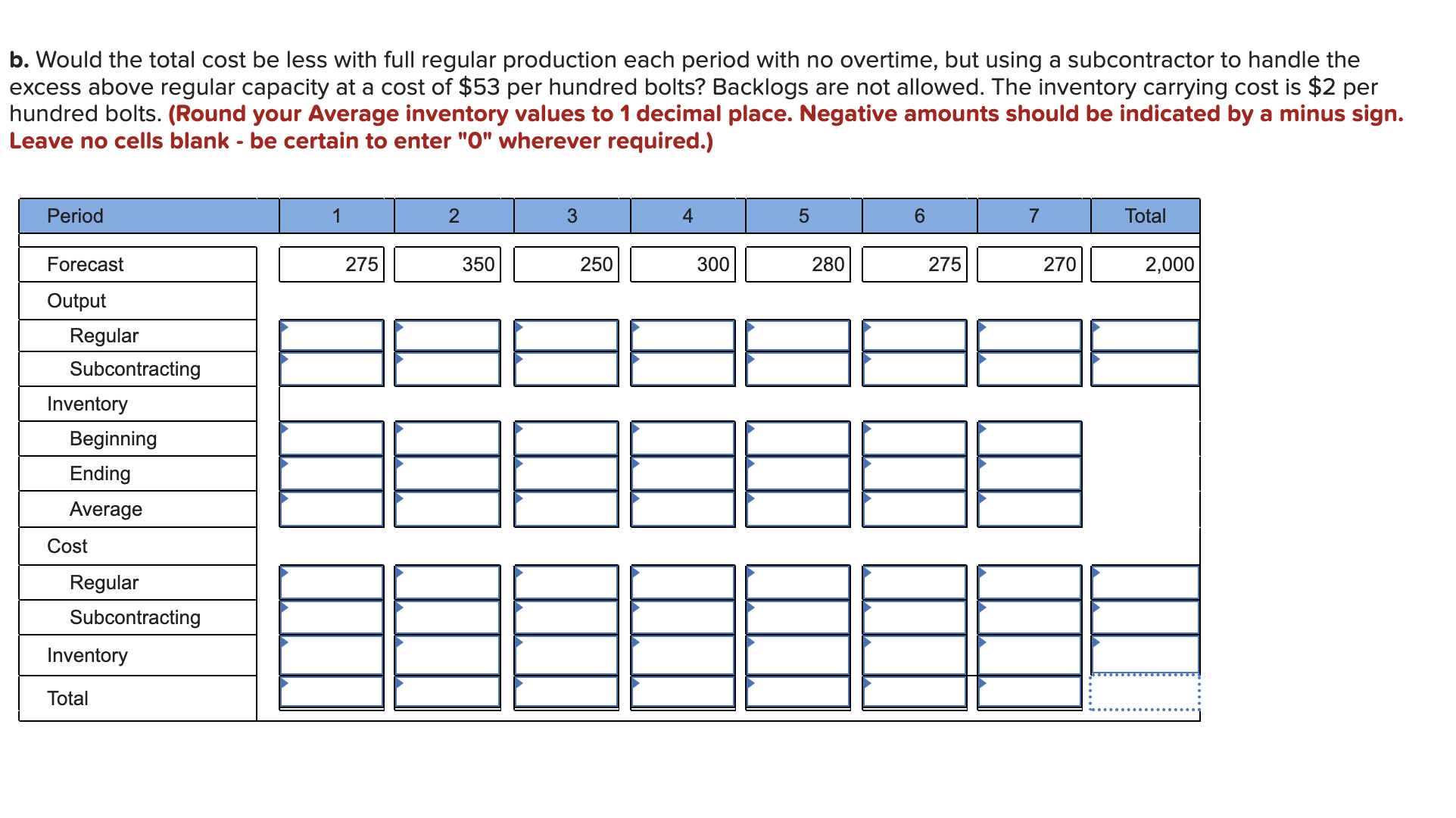 Solved Manager Chris Channing of Fabric Mills, Inc., has | Chegg.com