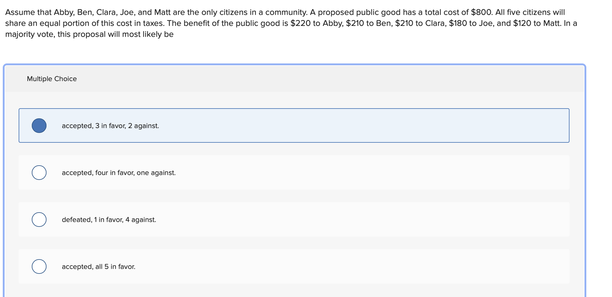 Solved Assume that Abby, Ben, Clara, Joe, and Matt are the | Chegg.com