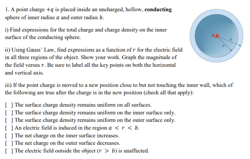 Solved 1. A point charge +q is placed inside an uncharged, | Chegg.com