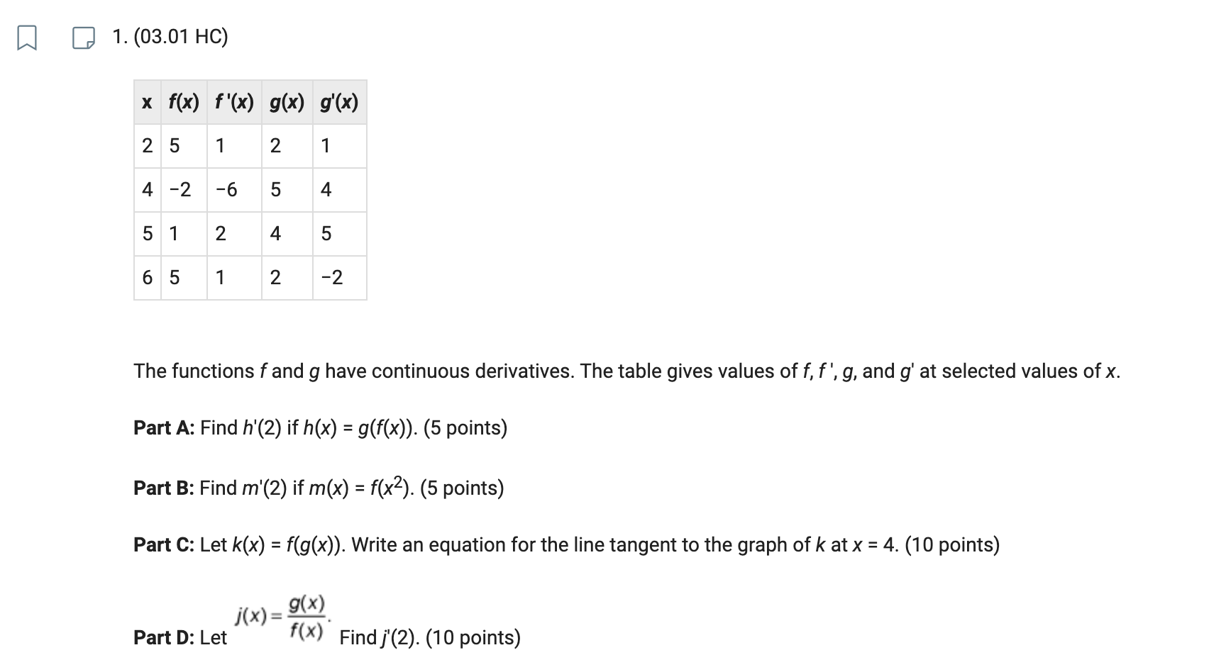 Solved The functions f and g have continuous derivatives. | Chegg.com Solved The functions f and g have continuous derivatives. | Chegg.com