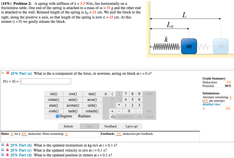 Solved (14%) Problem 2: A spring with stiffness of 5.5 N/m, | Chegg.com