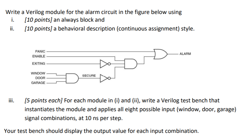 Write a Verilog module for the alarm circuit in the | Chegg.com