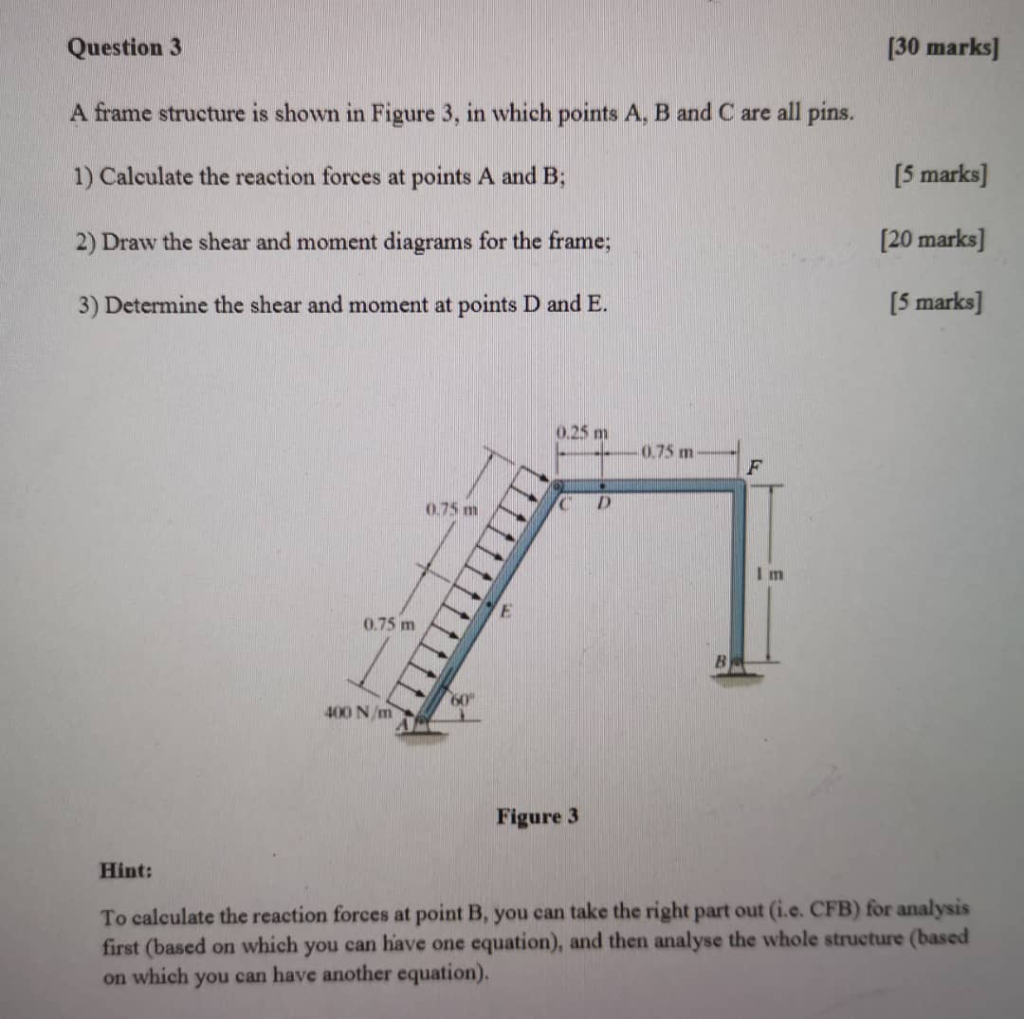 Solved Question 3 [30 marks] A frame structure is shown in | Chegg.com