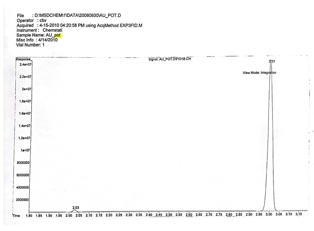 Volume Of Distillate Temperature