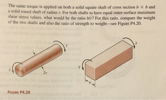 Solved The same to a solid round shaft of radius r. For both | Chegg.com