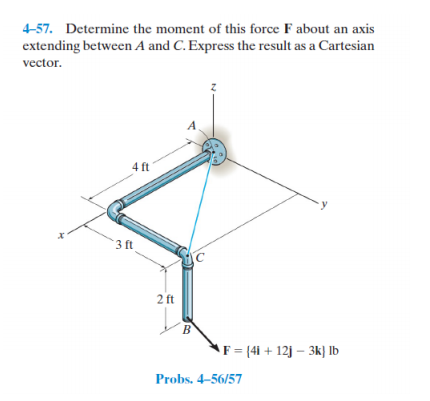 Solved 4-57. Determine the moment of this force F about an | Chegg.com