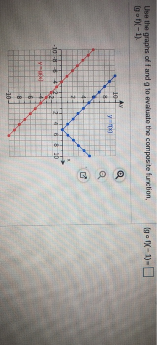 Solved Use the graphs of f and g to evaluate the composite | Chegg.com