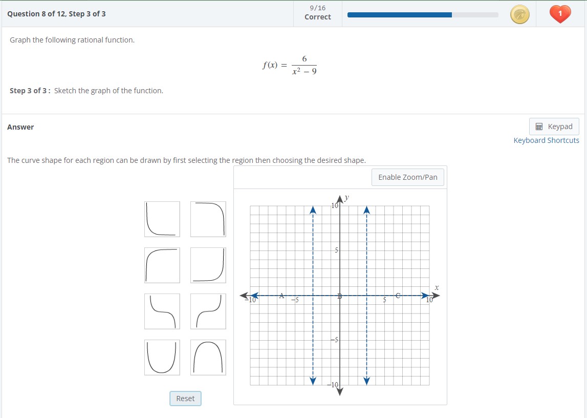 Solved Graph the following rational function. f(x)=x2−96 | Chegg.com