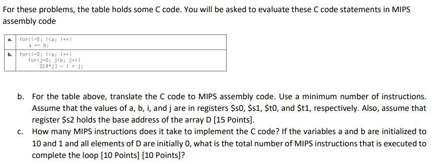 Gor these problems, the table holds some C code. You | Chegg.com