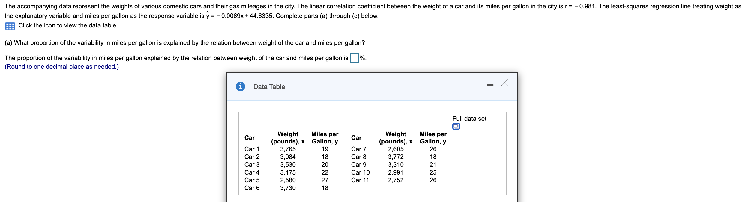 Solved The accompanying data represent the weights of | Chegg.com