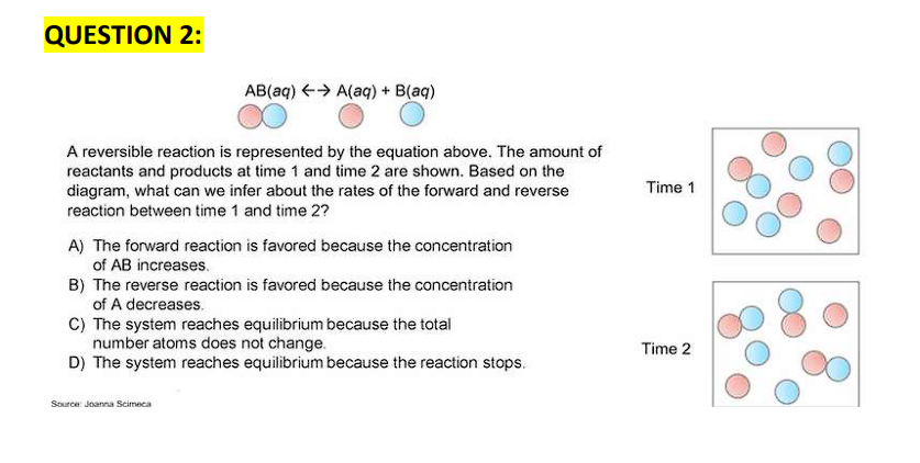 Solved A reversible reaction is represented by the equation | Chegg.com