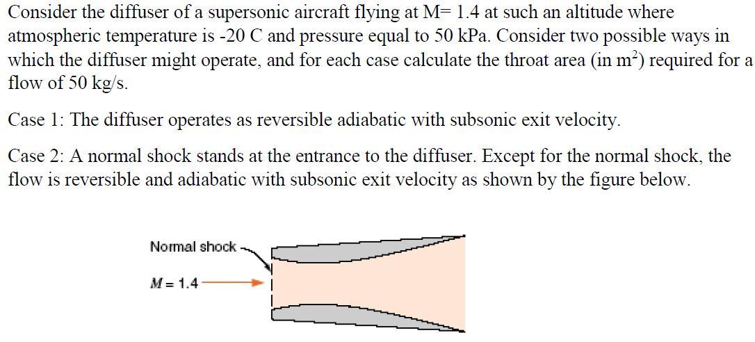 Solved Consider the diffuser of a supersonic aircraft flying | Chegg.com