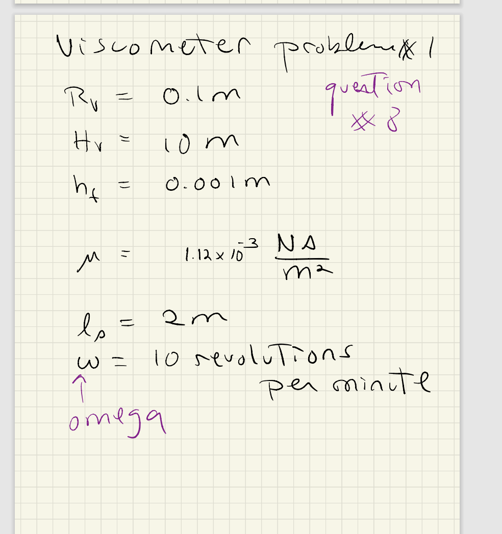 Solved the rotating cylindrical viscometer shown in the | Chegg.com