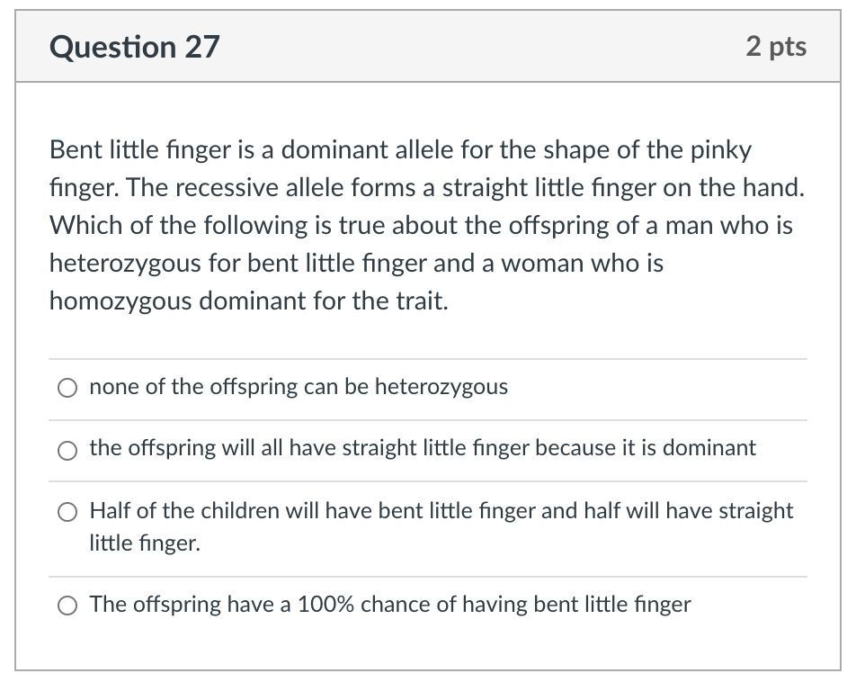 Solved Question 27 2 pts Bent little finger is a dominant | Chegg.com