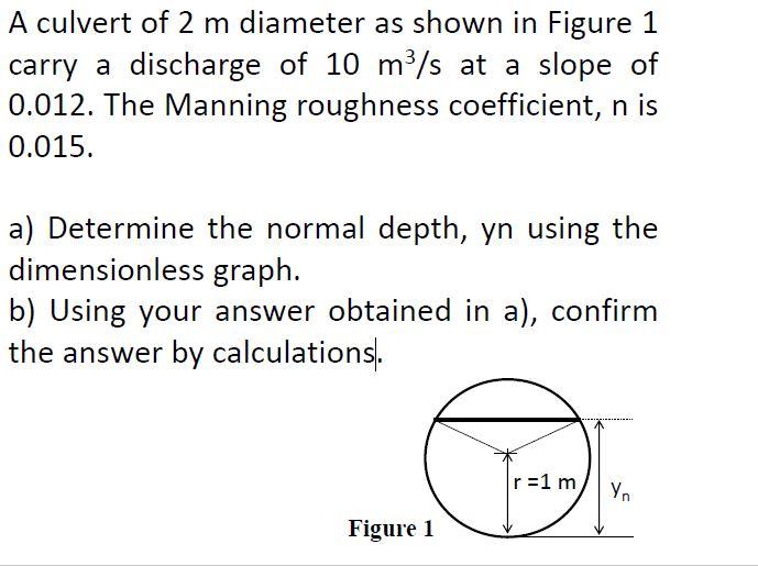 Solved A culvert of 2 m diameter as shown in Figure 1 carry | Chegg.com