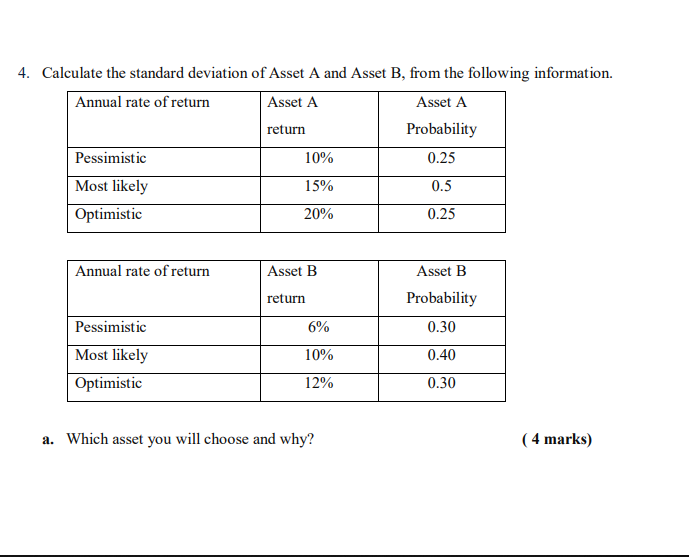 Solved return 4. Calculate the standard deviation of Asset A | Chegg.com