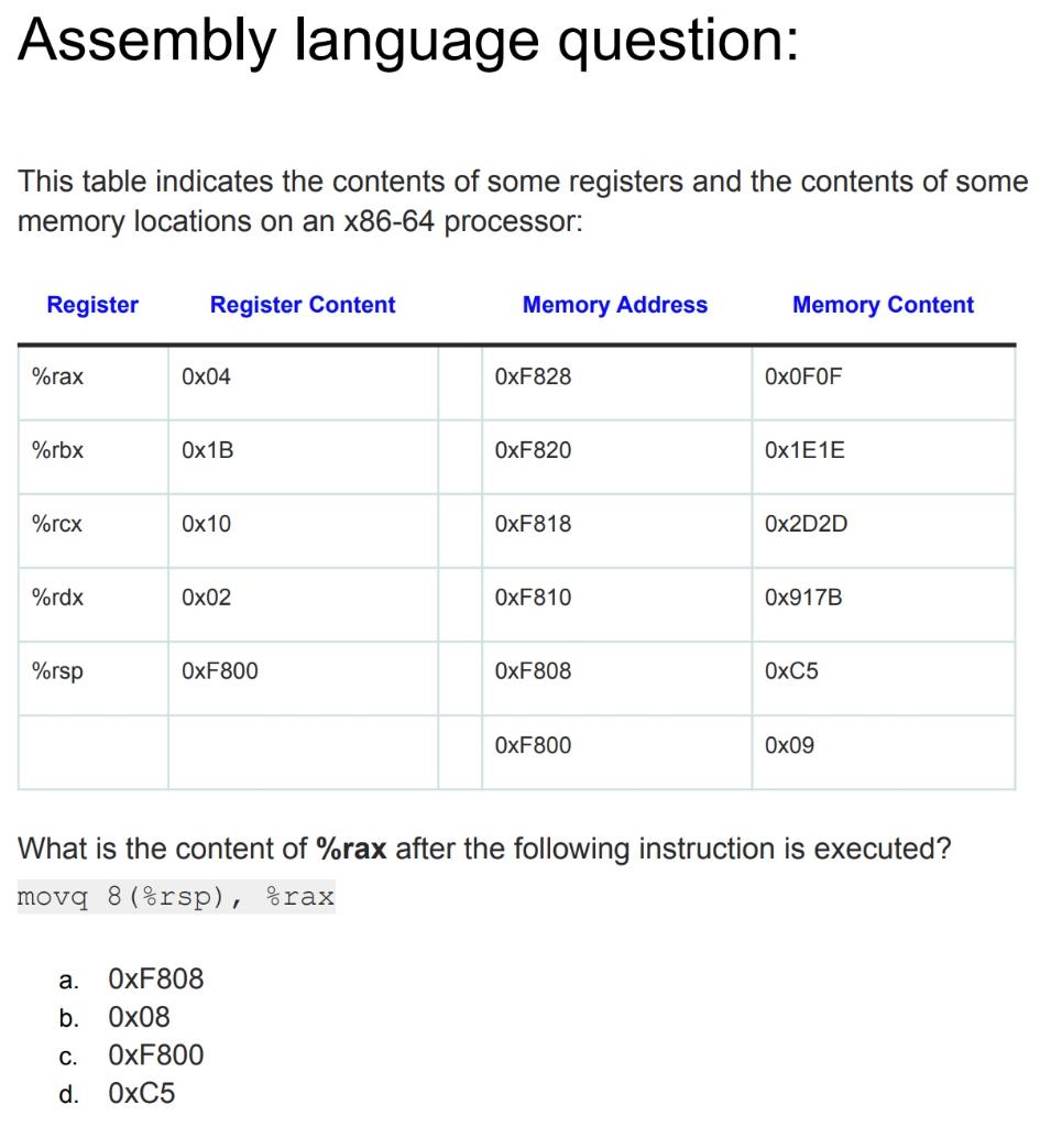 Solved Assembly language question: This table indicates the | Chegg.com