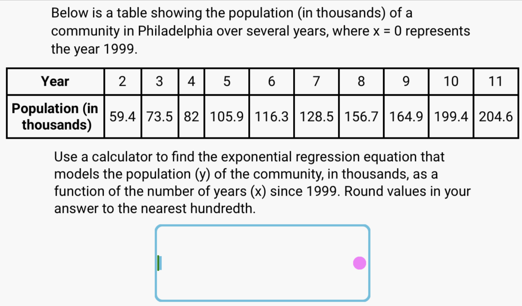 Solved Below is a table showing the population (in | Chegg.com