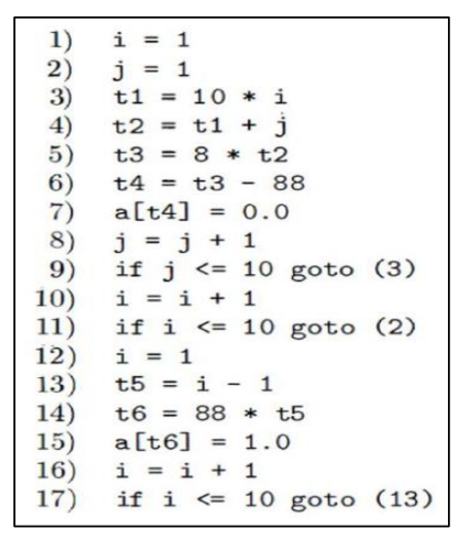 Solved Determine the Basic Block and Flow Graph from the | Chegg.com