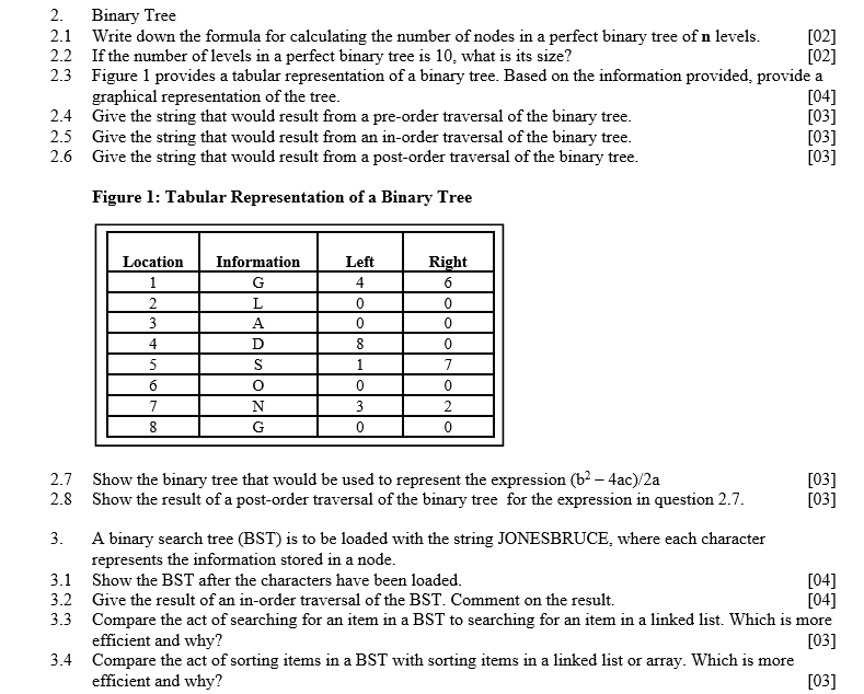 Solved 2. 2.1 2.2 Binary Tree Write down the formula for | Chegg.com