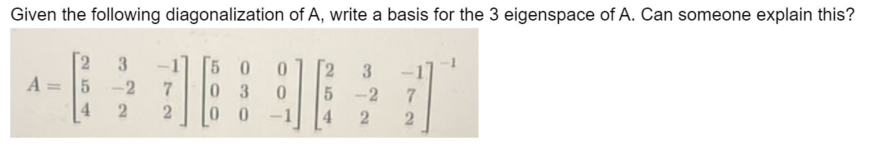 Solved Given the following diagonalization of A, write a | Chegg.com