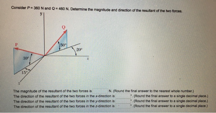 Solved Consider P=360 N and Q=460 N. Determine the magnitude | Chegg.com