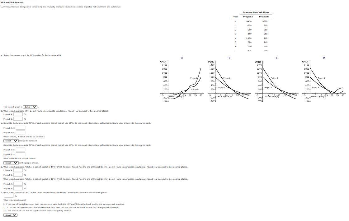 The correct graph is -Select-graph Agraph Bgraph | Chegg.com The correct graph is -Select-graph Agraph Bgraph | Chegg.com