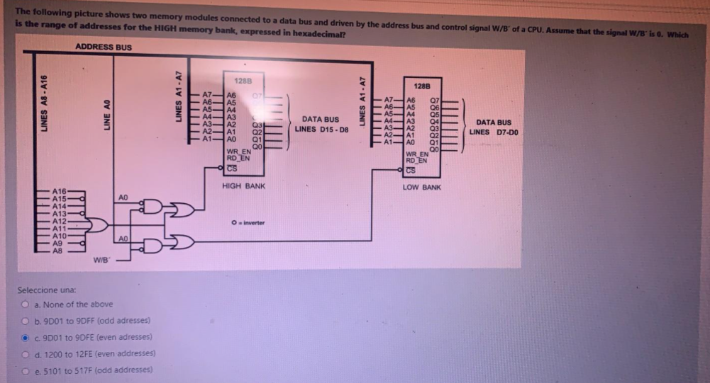 Solved The following picture shows two memory modules | Chegg.com