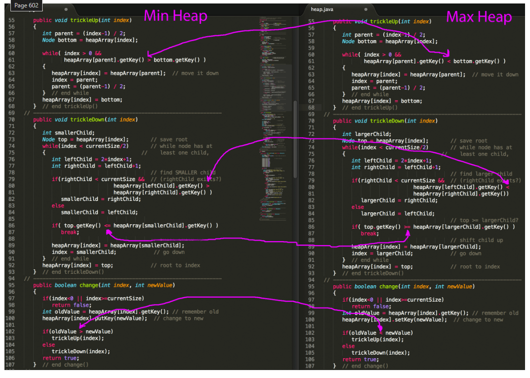 Solved Modify the heap.java program (Listing 12.1) to become | Chegg.com