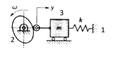 Solved In the cam mechanism in the figure, the cam rotates | Chegg.com
