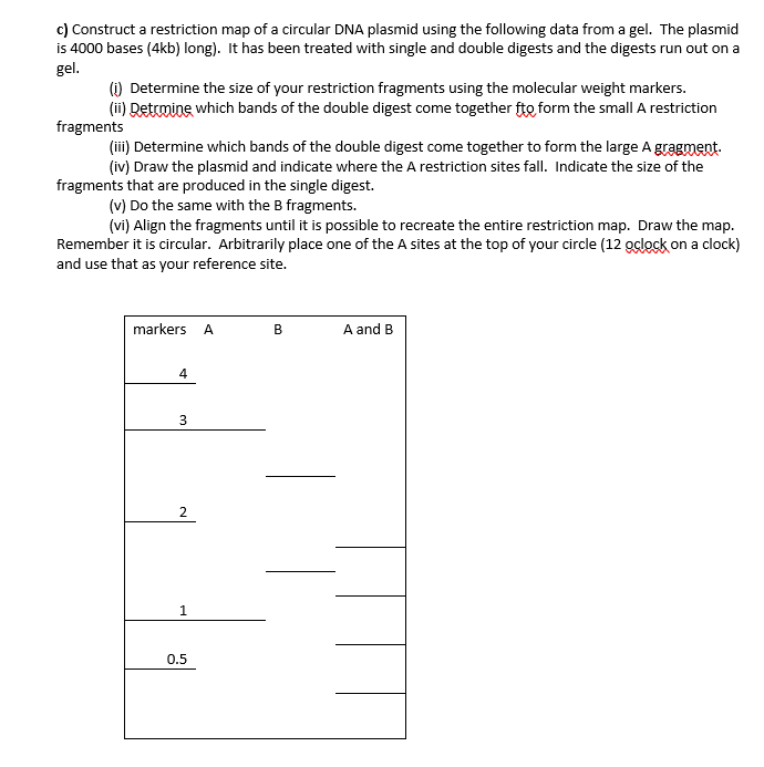 Solved c) Construct a restriction map of a circular DNA | Chegg.com