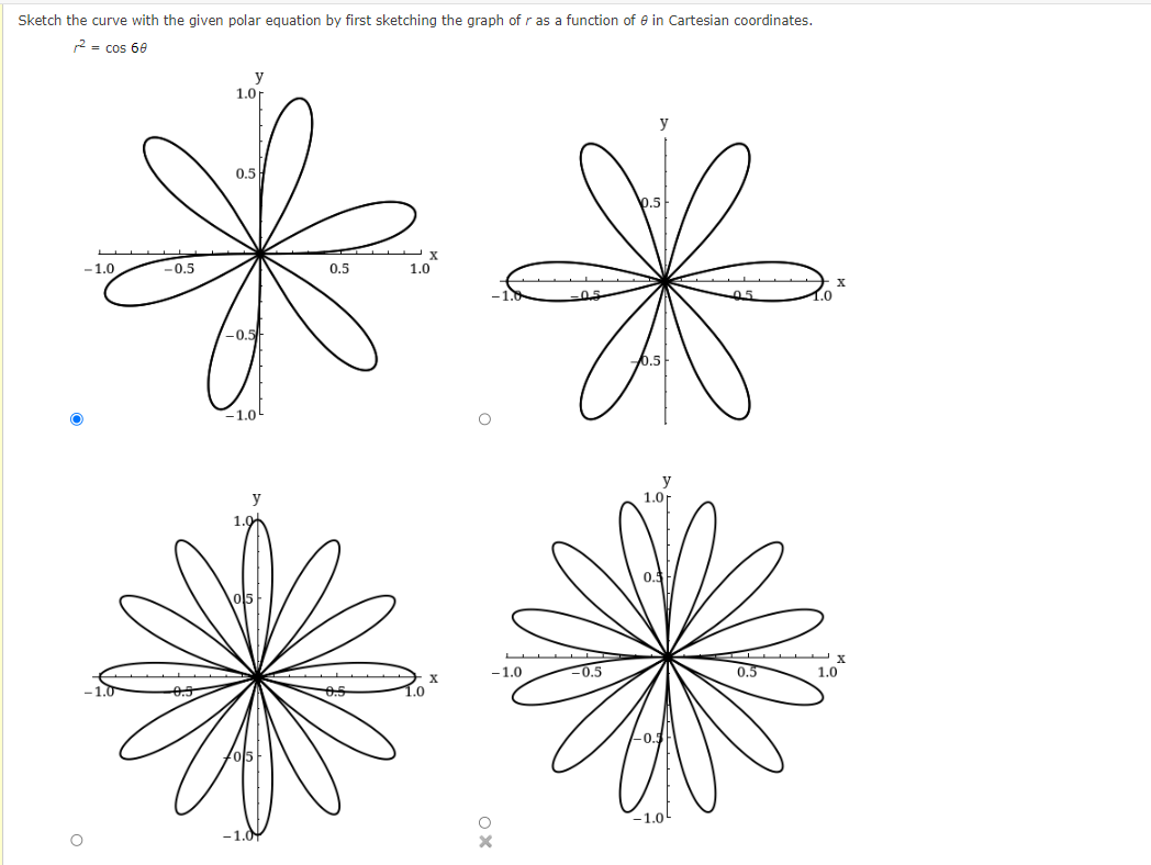 Solved Sketch the curve with the given polar equation by | Chegg.com